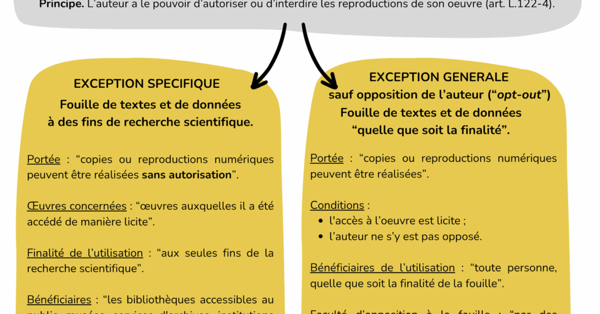Quels enseignements tirer de la décision du tribunal de Hambourg sur l ...